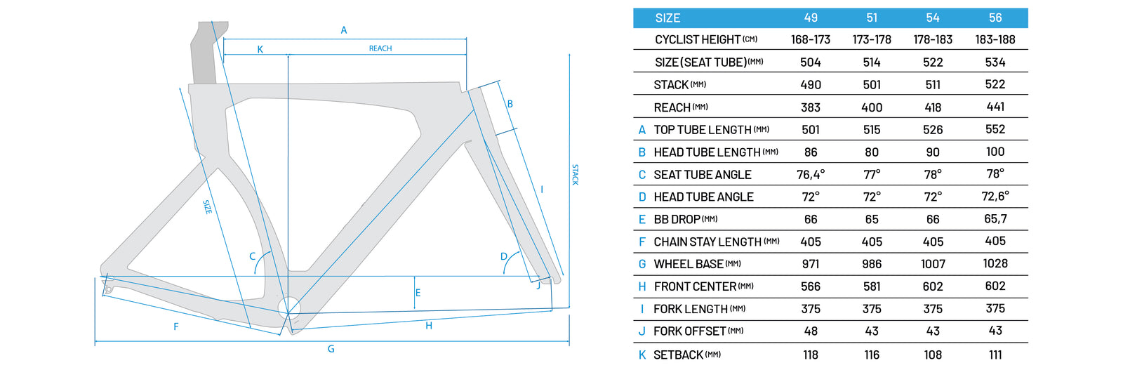 Neurogen MK3 Evo – Swift Bicycles - Global
